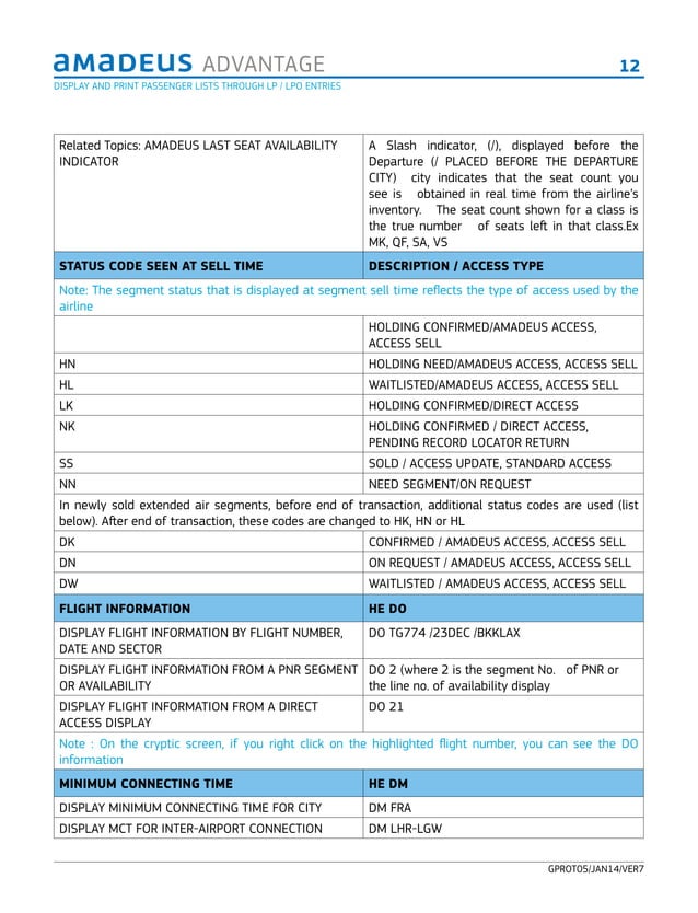 Amadeus Quick Reference Guide