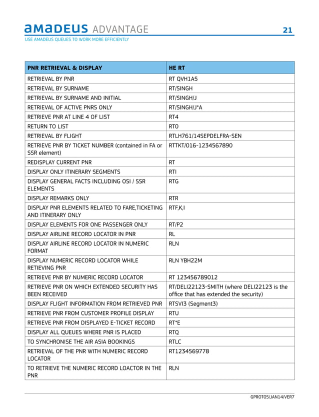 Amadeus Quick Reference Guide