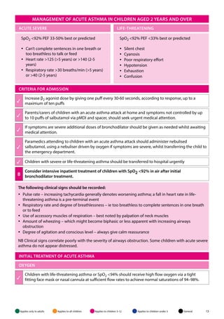 BRITISH GUIDELINE ON THE MANAGEMENT OF ASTHMA | PDF