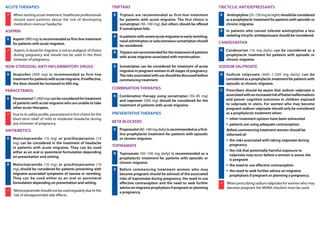 Guía SIGN Tratamiento de la migraña | PPT