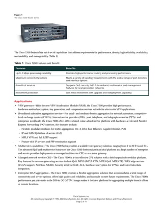 cisco 7200 | PDF