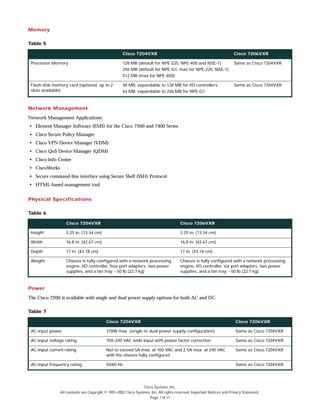 cisco 7200 | PDF