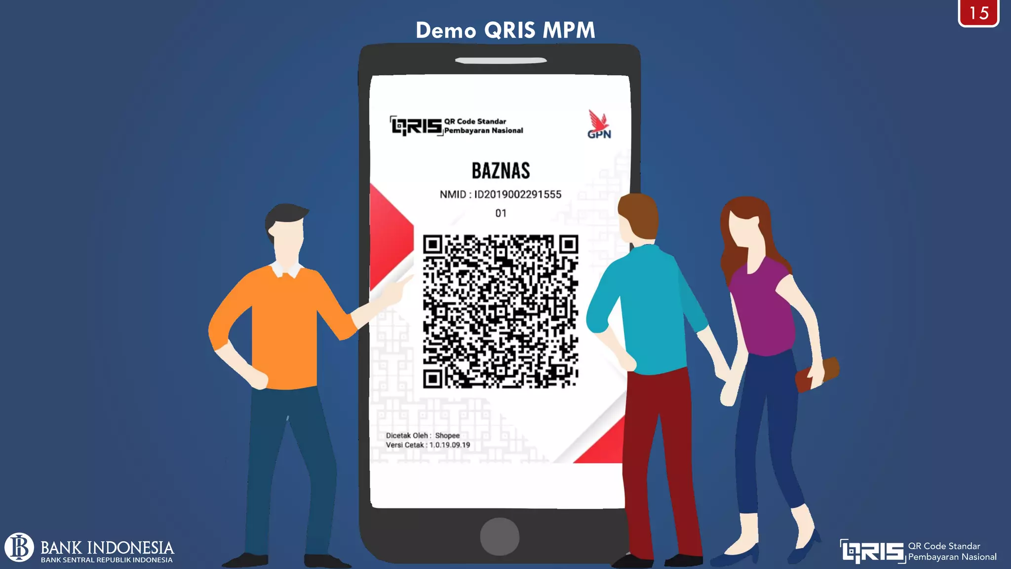 Qris peluang masa depan | PDF