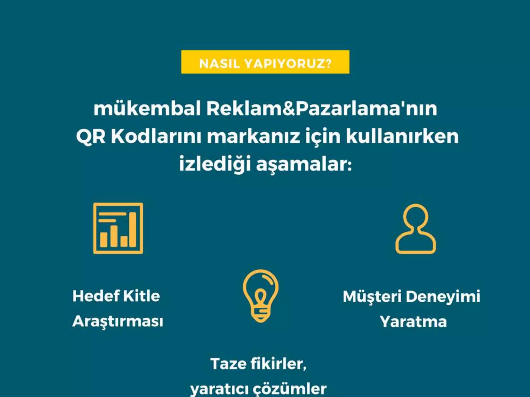 QR Kod - Karekod nedir? QR Kod Yapıları. | PPTX