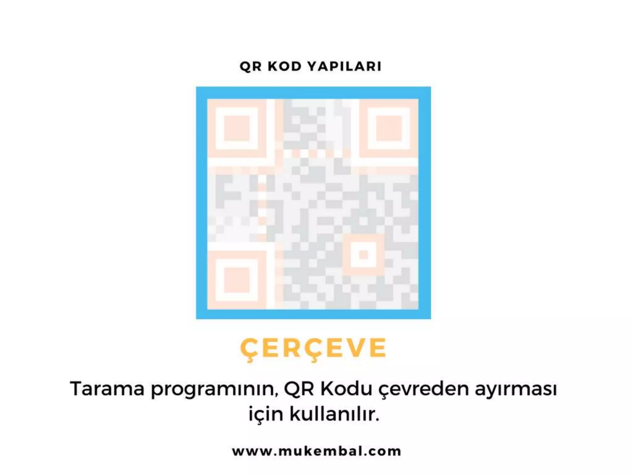 QR Kod - Karekod nedir? QR Kod Yapıları. | PPTX
