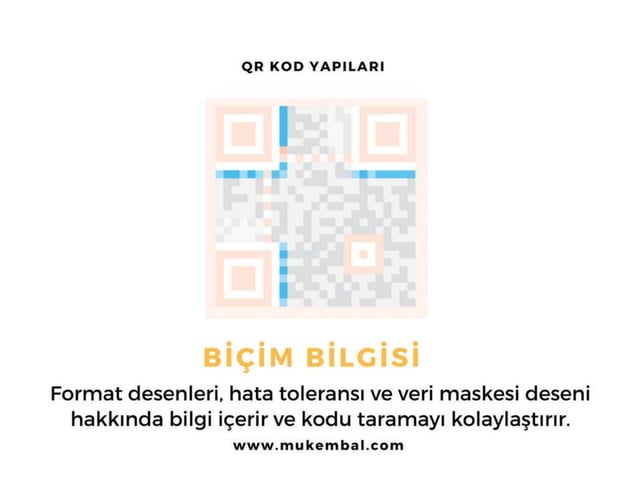 QR Kod - Karekod nedir? QR Kod Yapıları. | PPTX