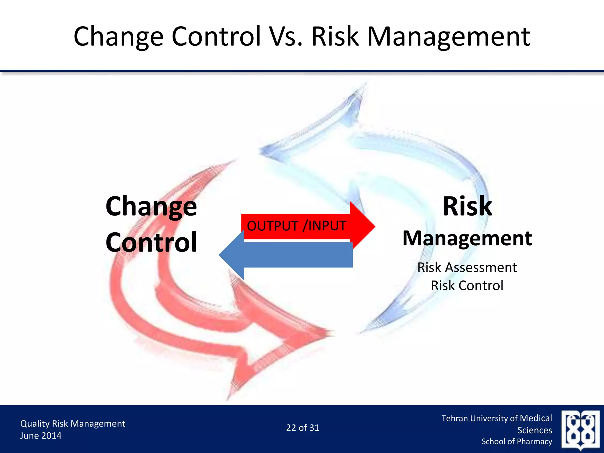 Quality Risk Management | PPTX