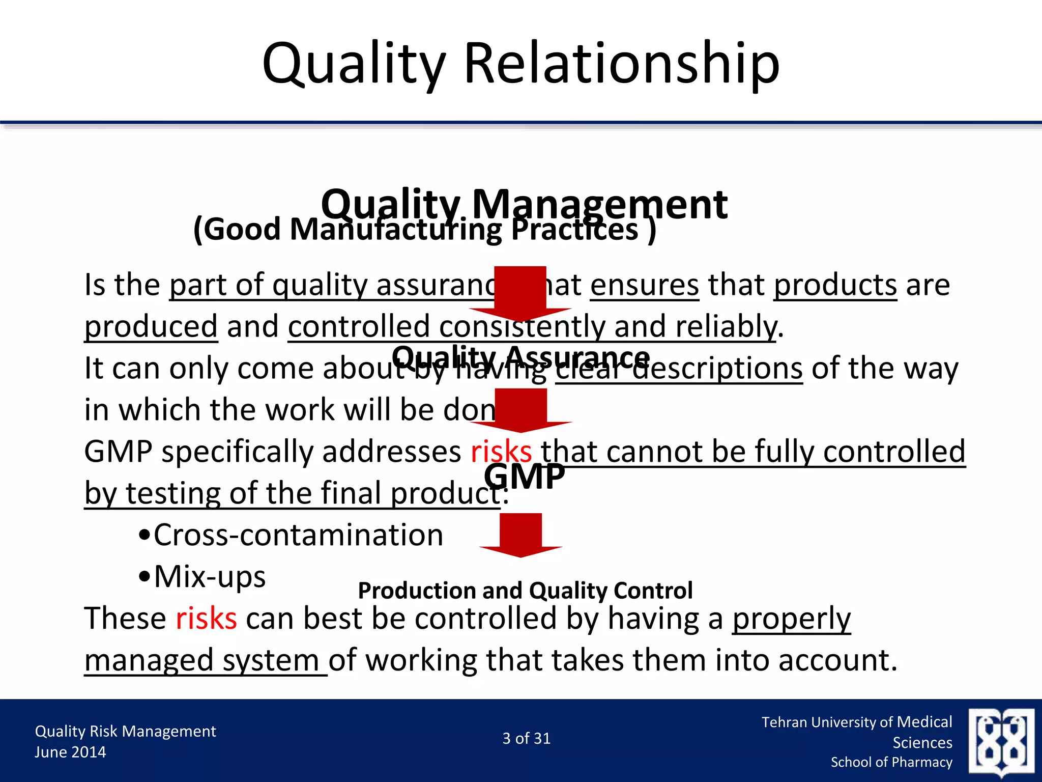 Quality Risk Management | PPTX