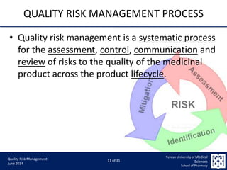 Quality Risk Management | PPTX