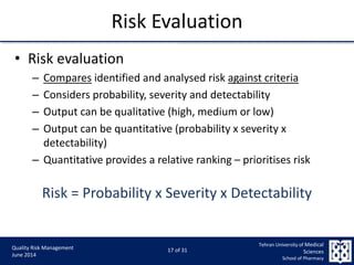 Quality Risk Management | PPTX