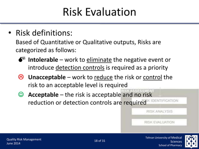 Quality Risk Management | PPTX | Pharmaceutical Industry | Industries