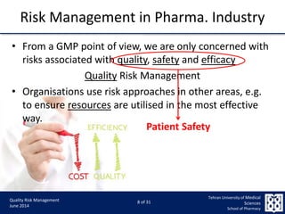 Quality Risk Management | PPTX