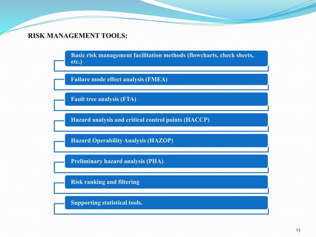 Quality Risk Management | PPTX