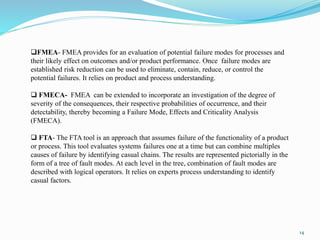 Quality Risk Management | PPTX