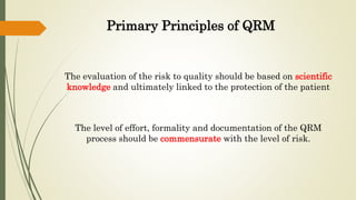 Quality Risk Management | PPTX