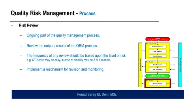 QRM-ICH Q9 & ISO 31000.pdf