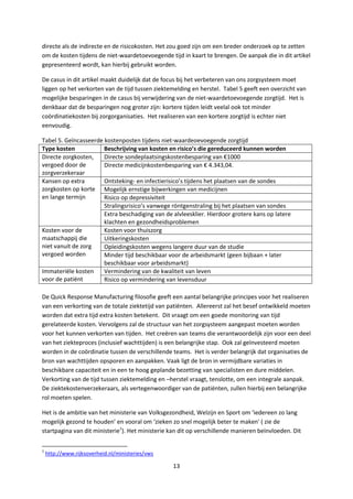 QRM denken in de zorg | PDF | Health Insurance | Insurance