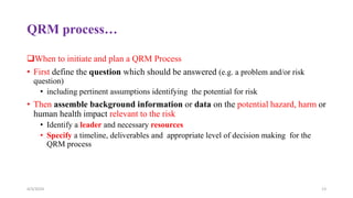 QRM in drug analysis group Assignment.pptx | Pharmaceutical Industry ...