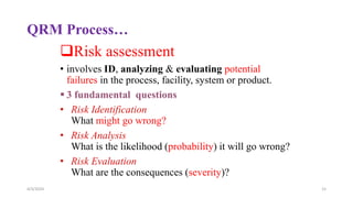 QRM in drug analysis group Assignment.pptx | Pharmaceutical Industry ...