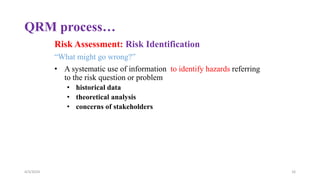 QRM in drug analysis group Assignment.pptx | Pharmaceutical Industry ...