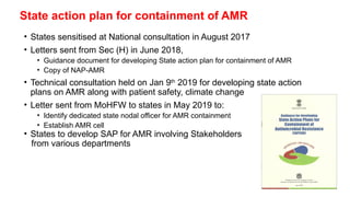 Antimicrobial resistance national programme for climate change | PPTX