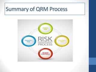 Quality Risk Management | PDF
