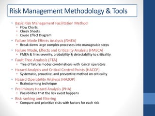 Quality Risk Management | PDF