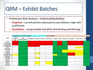 Quality Risk Management | PDF