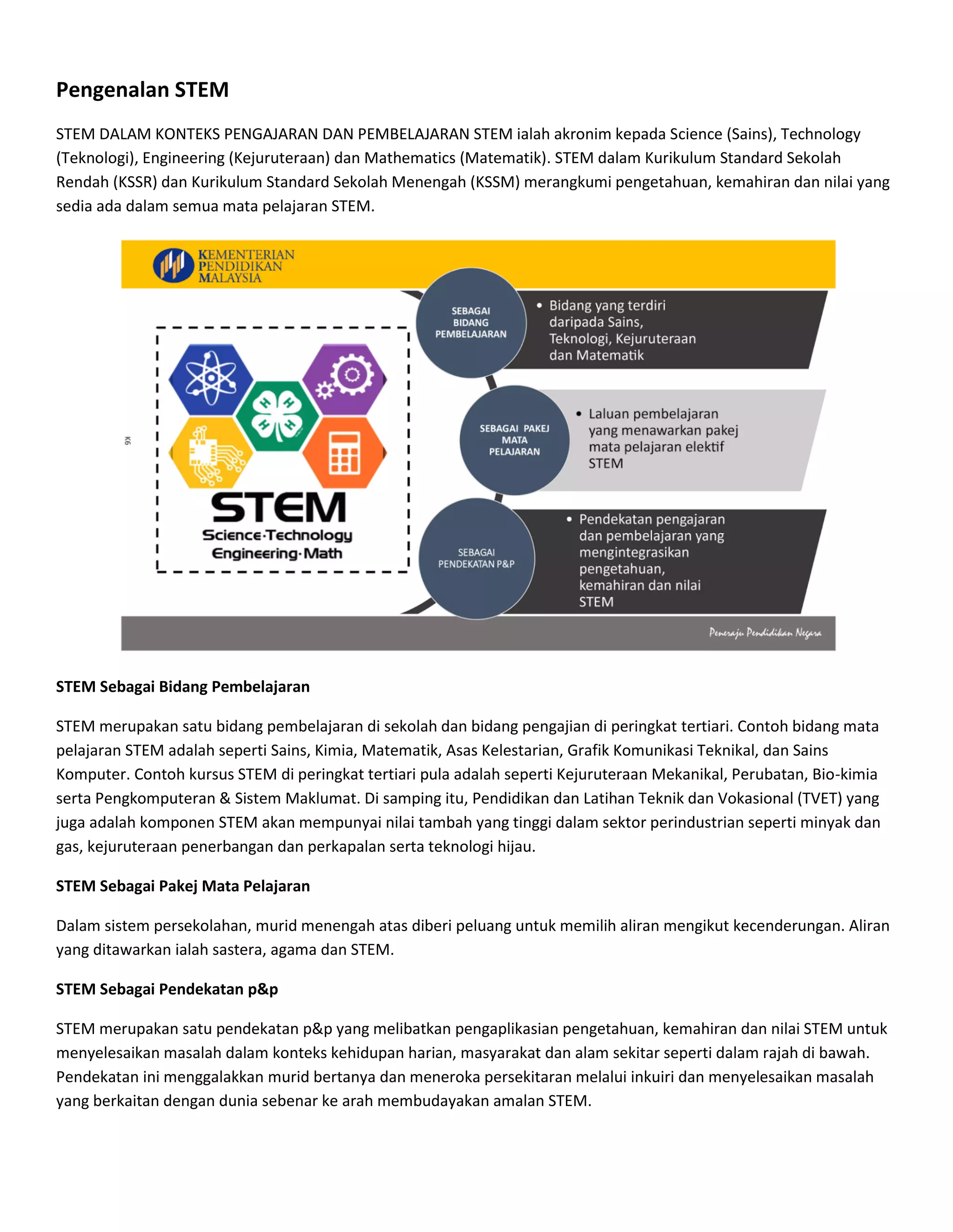 QR_Pengenalan_STEM.pdf
