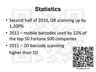 QR presentation | PPT