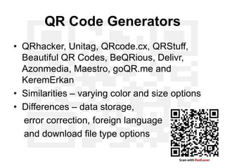 QR presentation | PPT