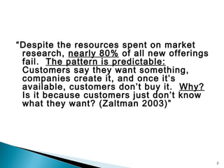 ZMET Technique In Marketing Research | PPT