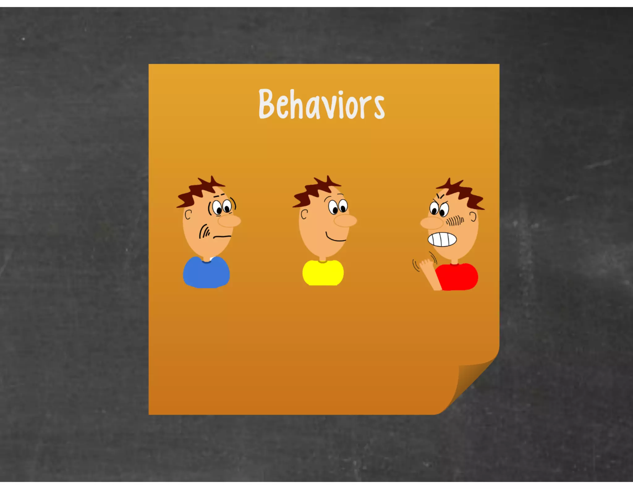 thoughts, feelings, behaviors | PDF