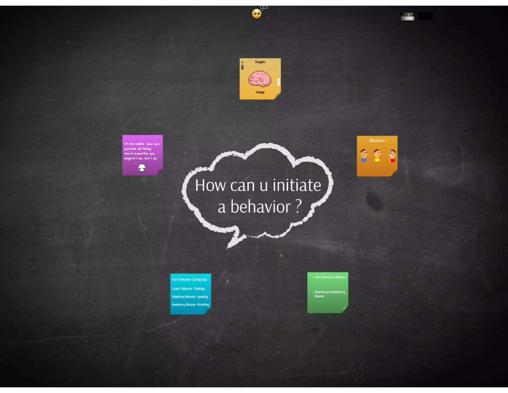 thoughts, feelings, behaviors | PDF