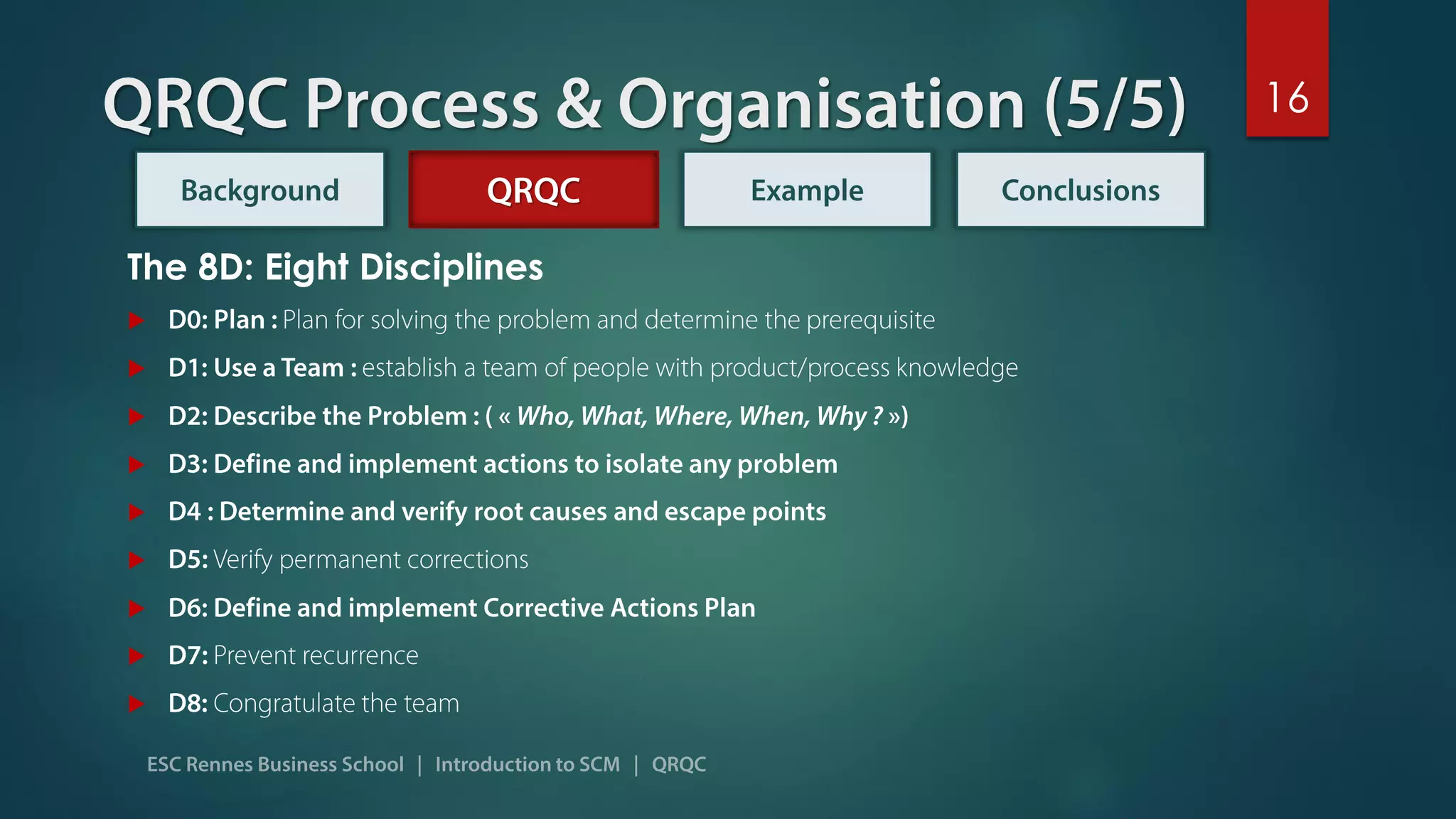 QRQC - Quick Response Quality Control | PDF