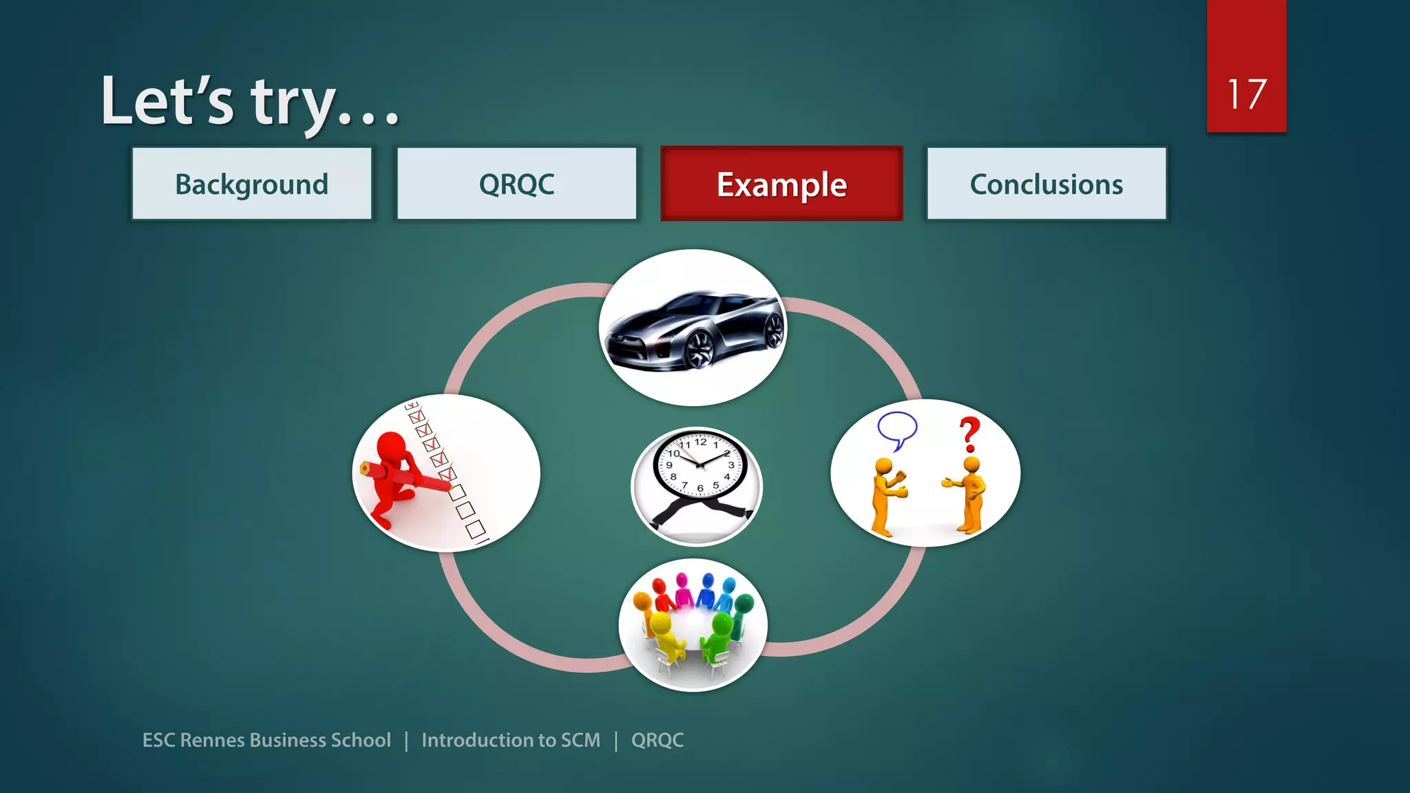 QRQC - Quick Response Quality Control | PDF