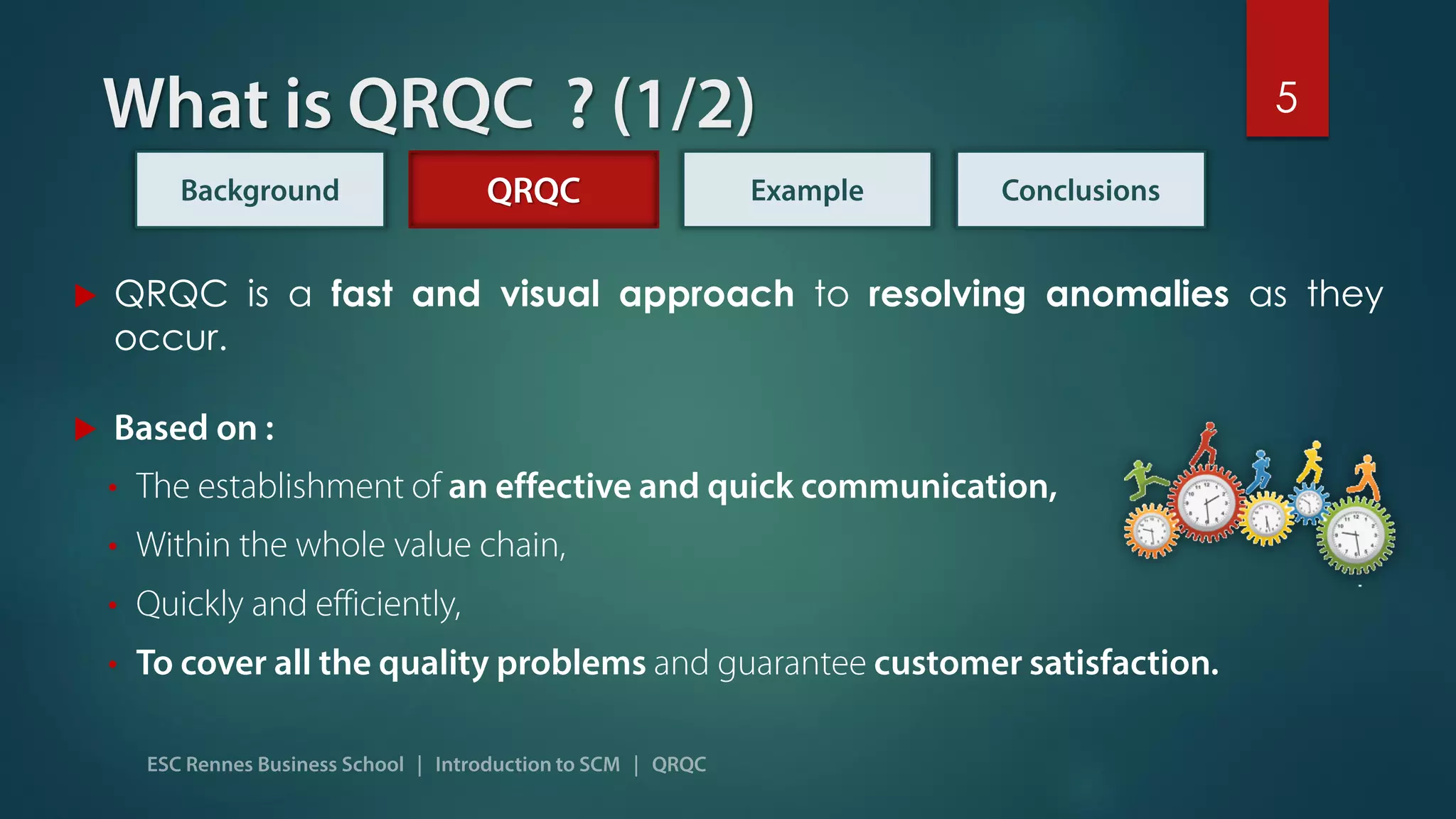 QRQC - Quick Response Quality Control | PDF