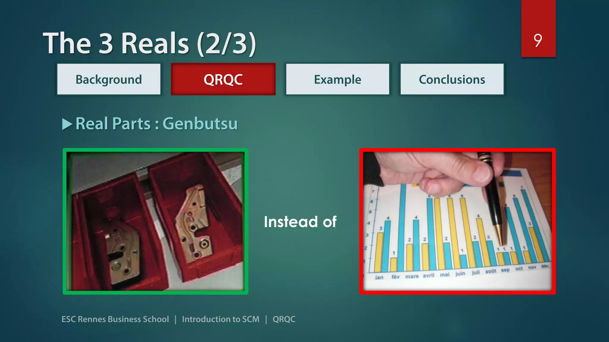 QRQC - Quick Response Quality Control | PDF