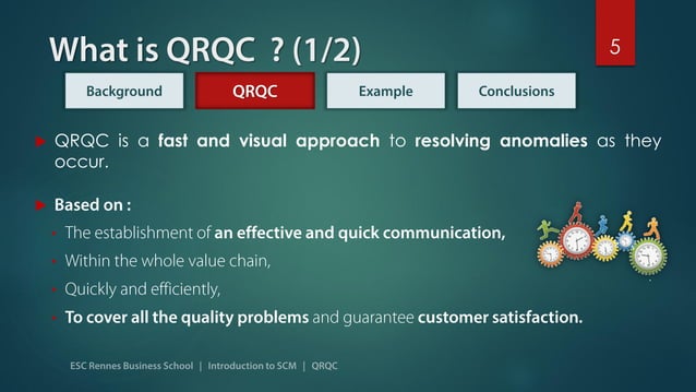 QRQC - Quick Response Quality Control | PDF