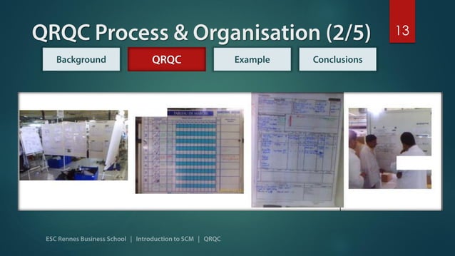 QRQC - Quick Response Quality Control