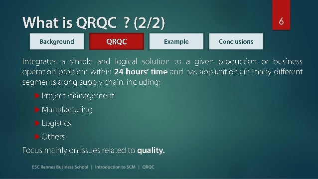 QRQC - Quick Response Quality Control