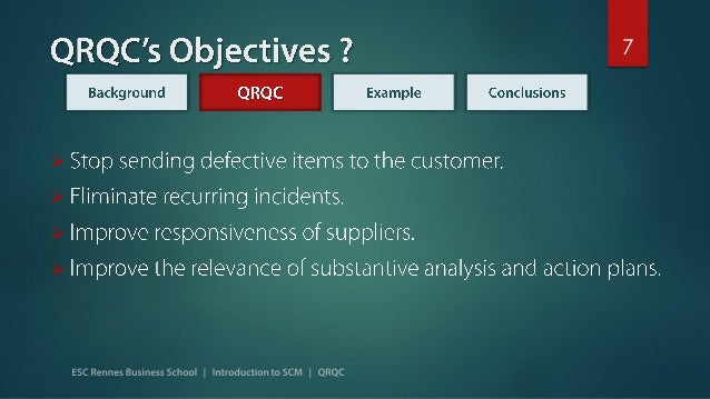QRQC - Quick Response Quality Control
