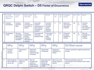 Qrqc 8 d competition 2011 presentation logistics rev3 | PPT