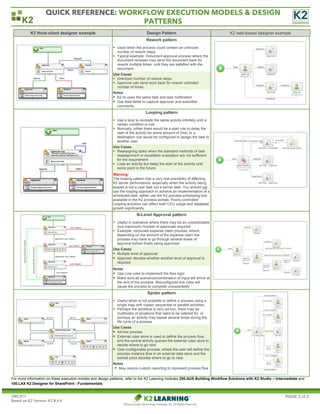 Qrs.011 workflow execution-models_and_design_patterns | PDF