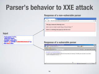Known XML Vulnerabilities Are Still a Threat to Popular Parsers ...