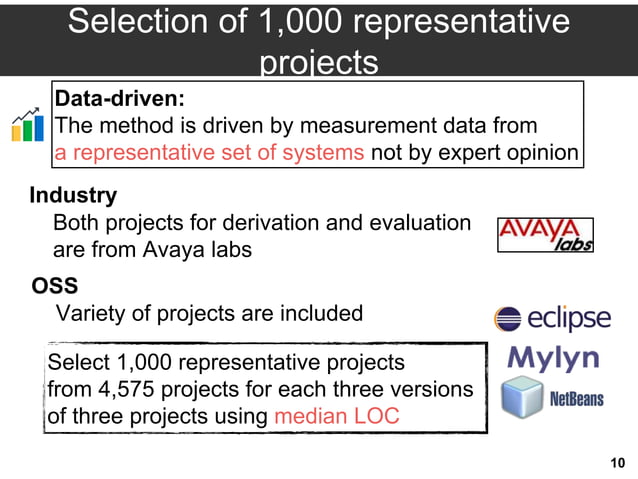 Threshold for Size and Complexity Metrics: A Case Study from the Perspective of Defect Density | PPT
