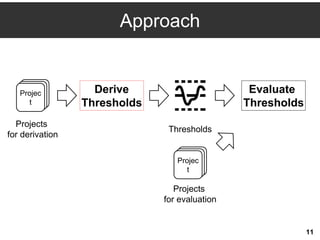 Threshold for Size and Complexity Metrics: A Case Study from the Perspective of Defect Density | PPT