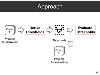 Threshold for Size and Complexity Metrics: A Case Study from the Perspective of Defect Density | PPT