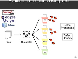 Threshold for Size and Complexity Metrics: A Case Study from the Perspective of Defect Density | PPT