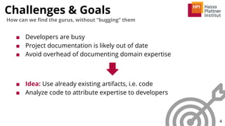 Should I Bug You? Identifying Domain Experts in Software Projects Using Code Complexity Metrics ...